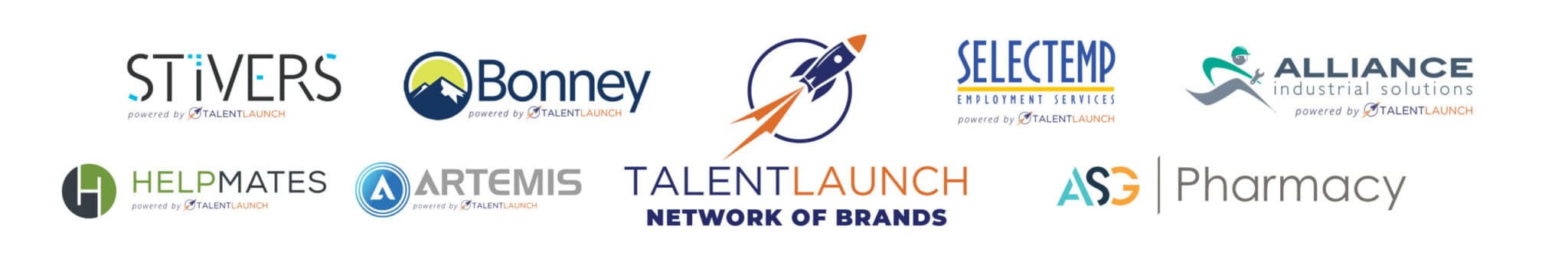 Timecard Information | TalentLaunch
